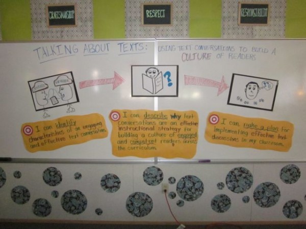 Visual Agendas - Ms. Houser