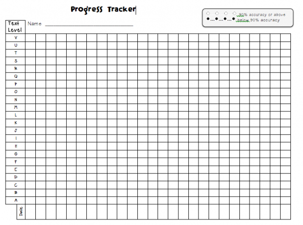 progress tracker Archives - Ms. Houser