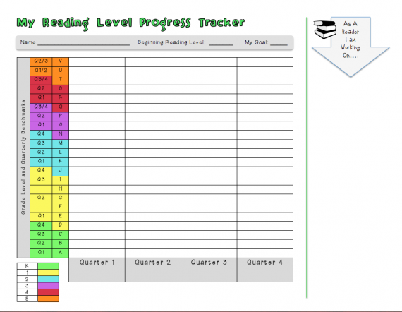 Tracking Progress Archives - Ms. Houser
