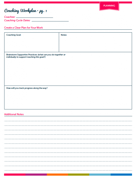 Instructional Coaching Tools - Ms. Houser