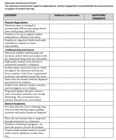 Coaching on Classroom Management - Ms. Houser
