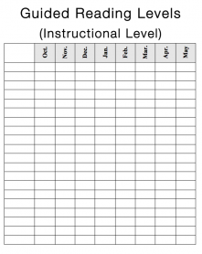Planning for Guided Reading - Ms. Houser