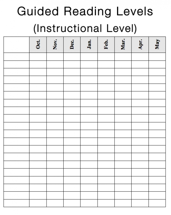 Planning for Guided Reading - Ms. Houser