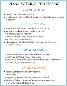 A Guided Reading Observation Template - Ms. Houser