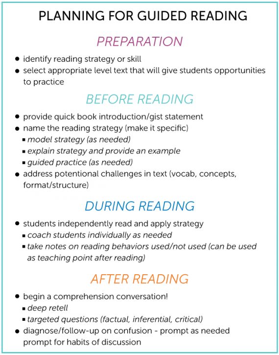A Guided Reading Observation Template - Ms. Houser