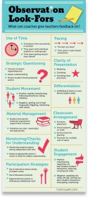 FREE Observation Look-Fors Inforgraphic - Ms. Houser