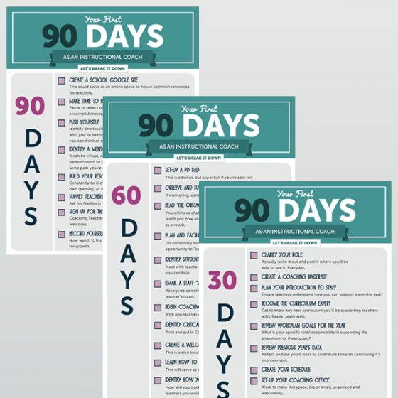 Your First 90 Days as an Instructional Coach - Infographic & Poster ...