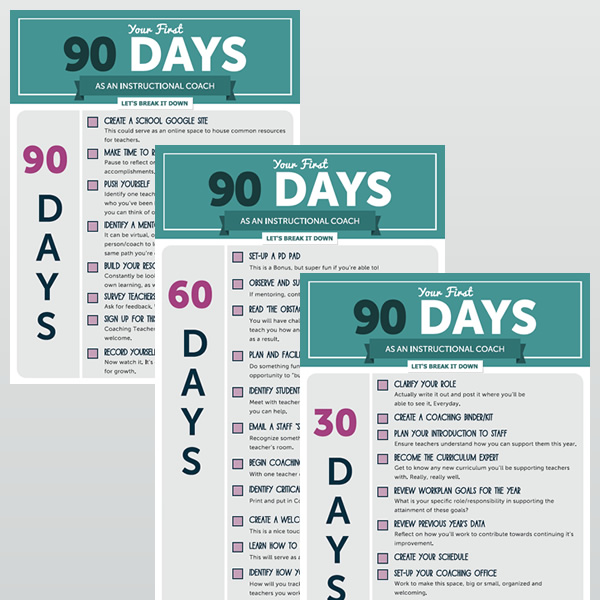 Your First 90 Days As An Instructional Coach Infographic Poster 