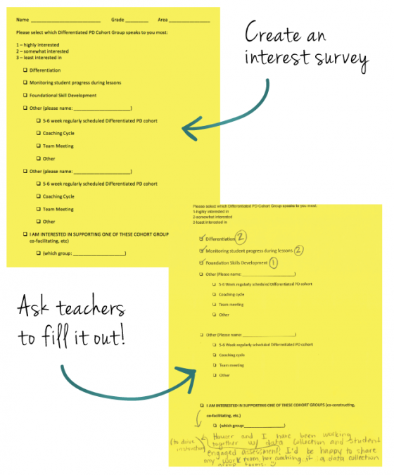 Planning for Differentiated PD. Let's Change It Up! - Ms. Houser