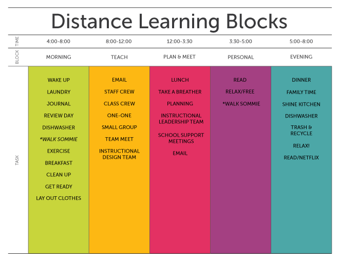 Teaching Tips Archives - Ms. Houser