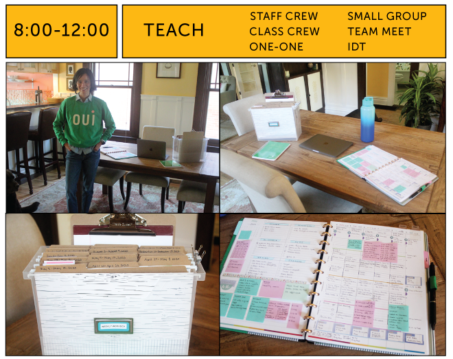How I Use Block Scheduling to Structure My Days - Ms. Houser