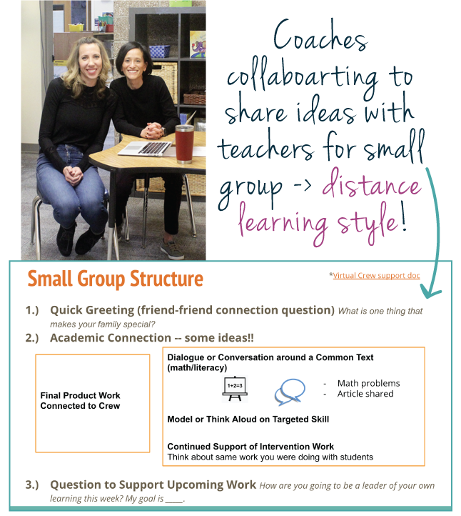 How I Use Block Scheduling to Structure My Days - Ms. Houser