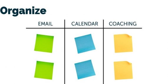 How to Time Block Your Week: A Productive Instructional Coach Habit ...