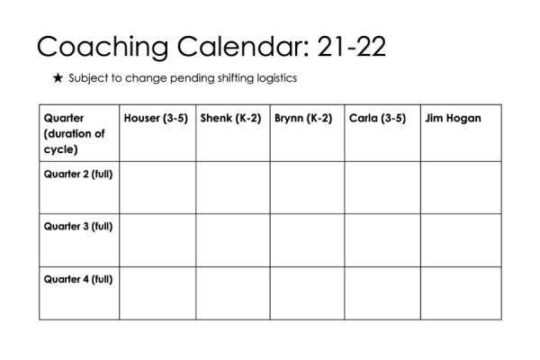 Ms. Houser - Inspiring and Motivating Instructional Coaches and ...